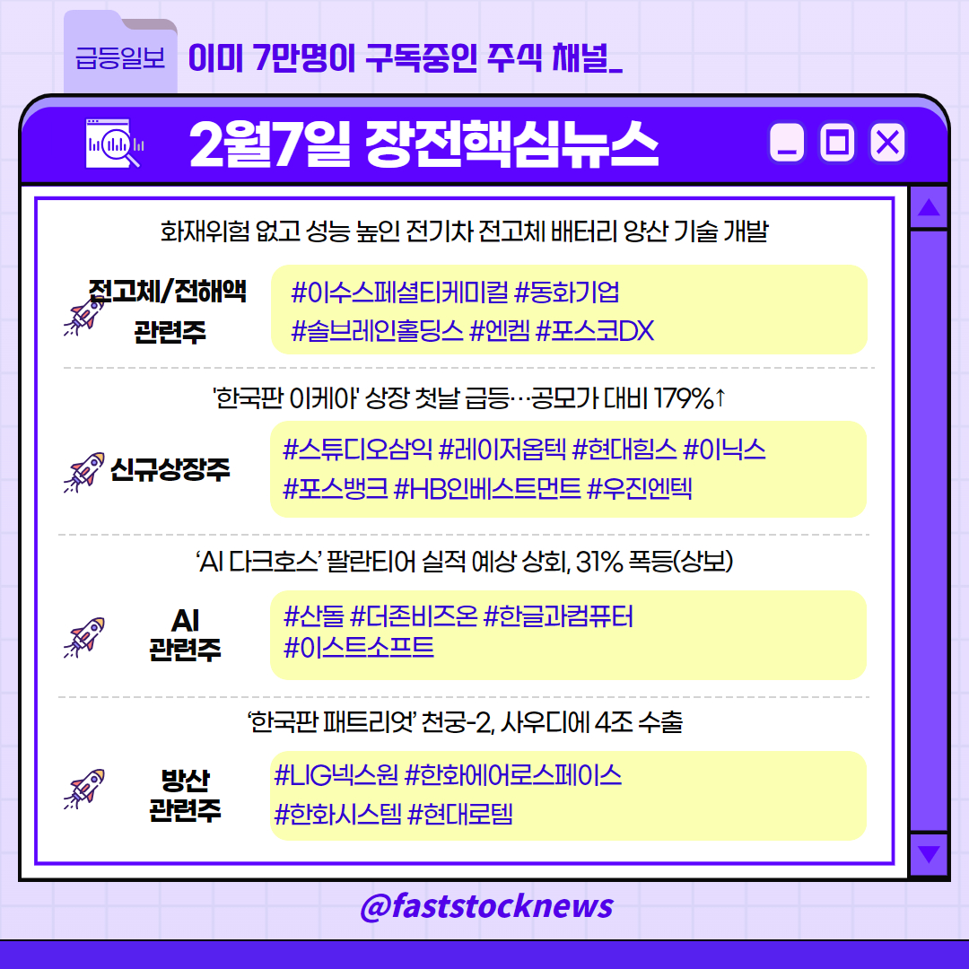 2월 7일 수 급등일보 돈이 될 장전뉴스 And 관심종목 이수스페셜티케미컬 동화기업 스튜디오삼익 레이저옵텍 한빛